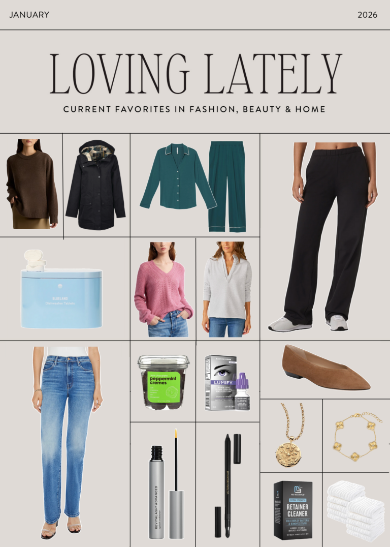 Loving Lately: Current Favorites in Fashion, Beauty & Home | Jo-Lynne Shane